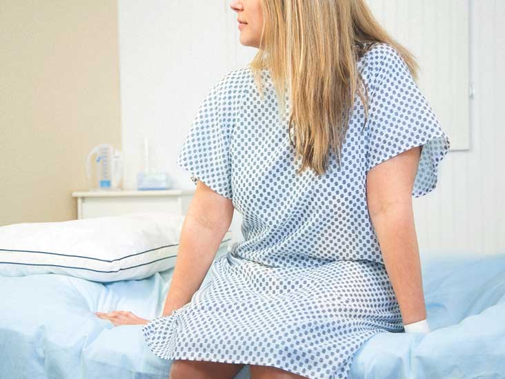 Polype Du Col De L'utérus : Causes, Symptômes Et Diagnostic ...