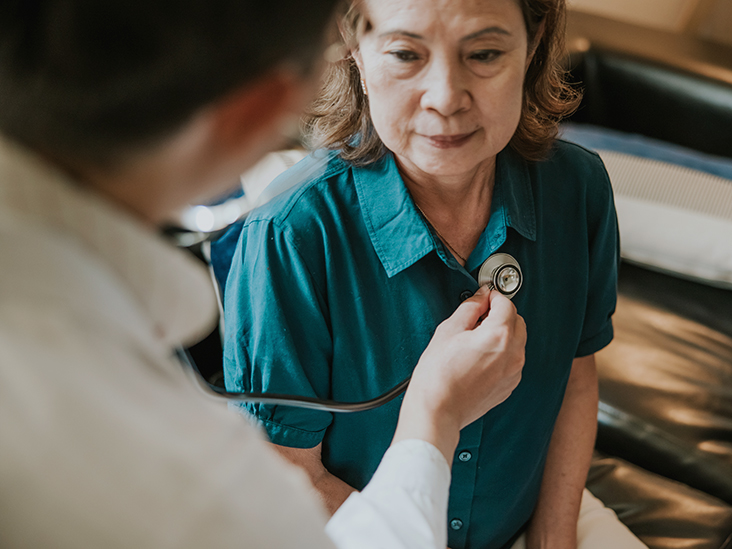 Ce Qu'il Faut Savoir Sur Le Souffle Cardiaque - Santemedicals.com